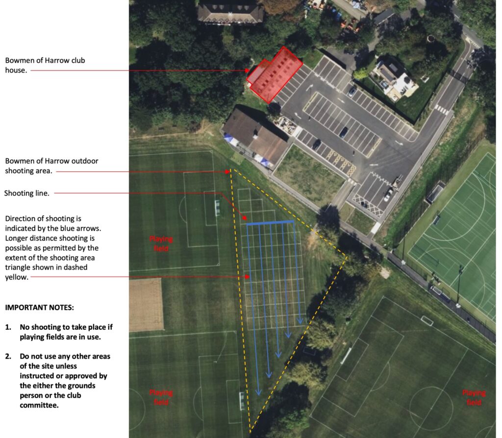 Outdoor Range – Bowmen of Harrow